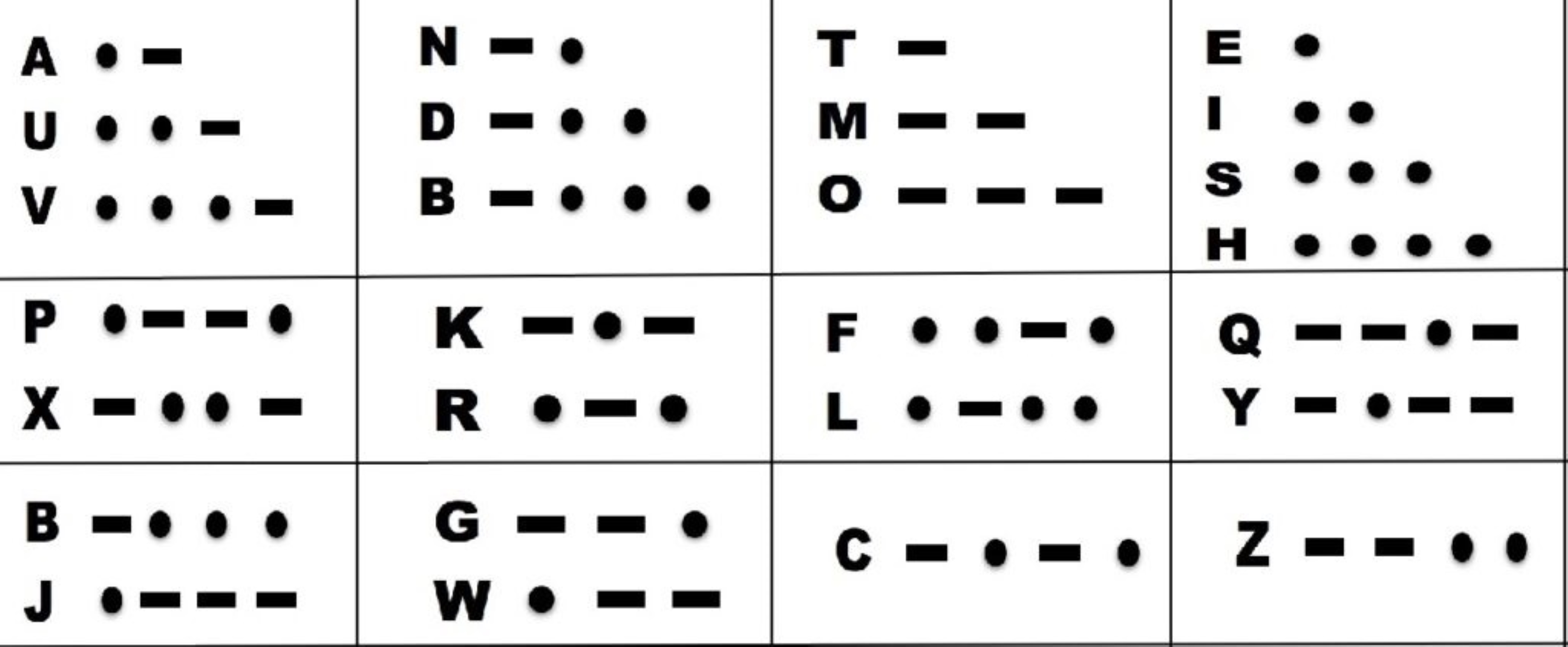 I am fluent in Morse Code now!!! – Megan Fry